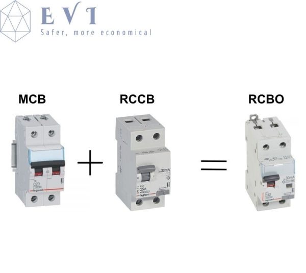 RCBO là gì? Cấu tạo và ứng dụng của RCBO trong đời sống